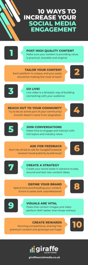 10 Ways to Increase Engagement [Infographic] - Giraffe Social