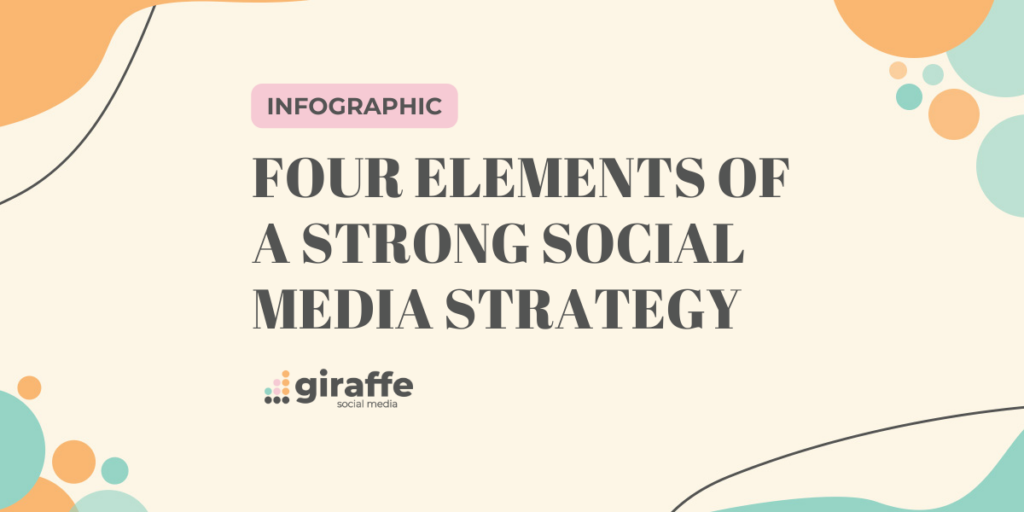 Four Elements of a Strong Social Media Strategy [INFOGRAPHIC] - Giraffe ...