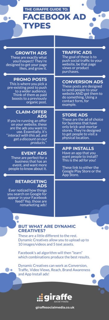 The Giraffe Guide to Facebook Ad Types [INFOGRAPHIC] - Giraffe Social